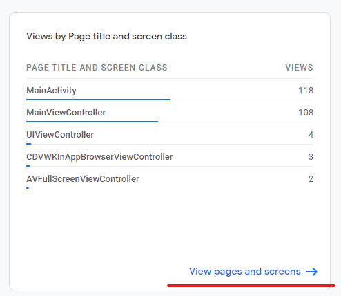 How do I see what screen users are visiting in Firebase Analytics ...